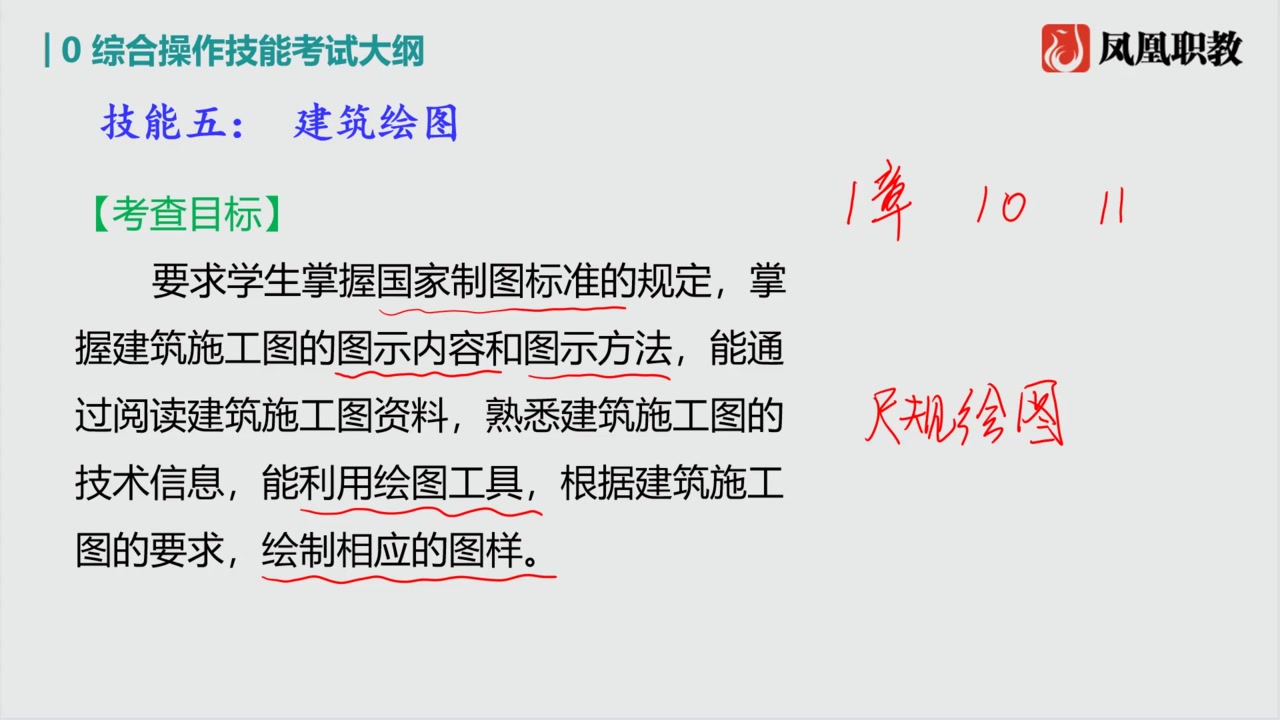 土木建筑类实操技能1-绘图工具与仪器_bilibili