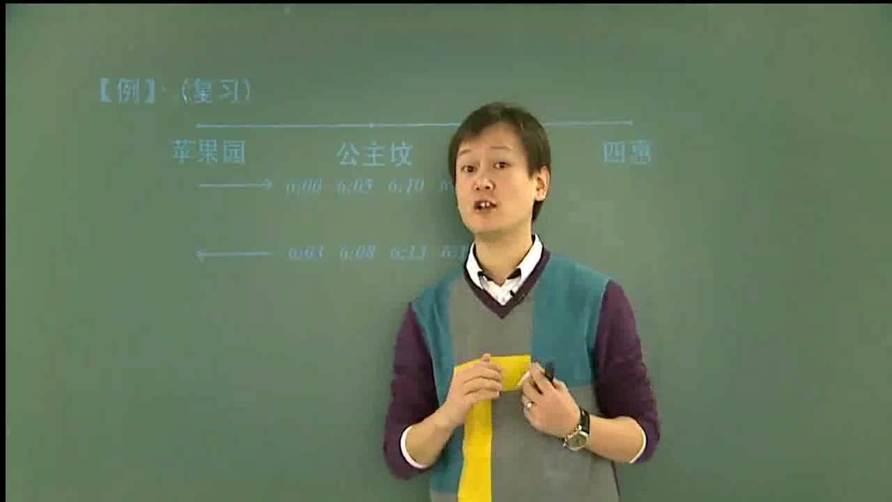 初中数学题库:数学重点课程教学,概念例题综合讲解,学技巧考试不出错