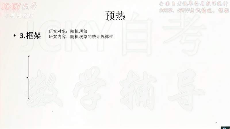 2021下半年备考全国自考概率论与数理统计04183+02197框架