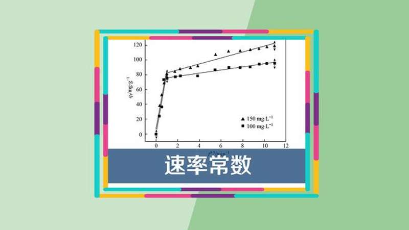 速率常数:化学动力学中一个重要的物理量