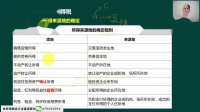 企业所得税季度申报_企业所得税何时计提_企业所得税汇算清缴系统