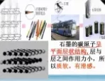 35.金刚石、石墨C60物理性质和用途