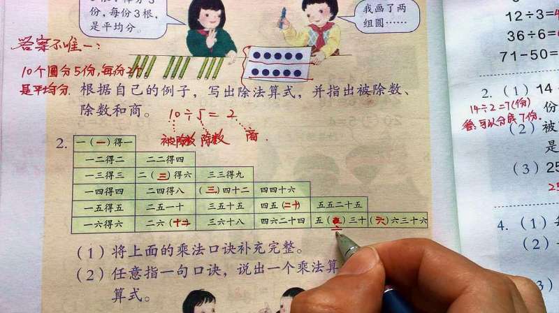 二年级数学下册 人教版 培优课堂12 整理和复习 P26 名师微课