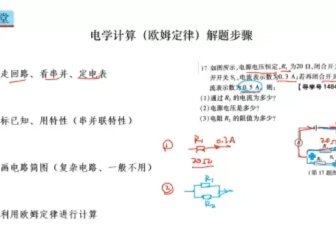 初三物理·《电学计算之——解题步骤 · 欧姆定律》