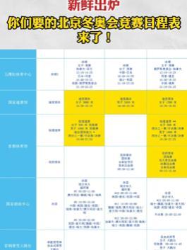 新鲜出炉!你们要的北京冬奥会竞赛日程表来了!