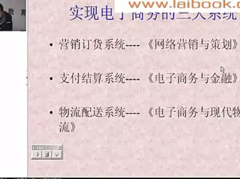 电子商务与现代物流 视频教程 52讲 郑州大学