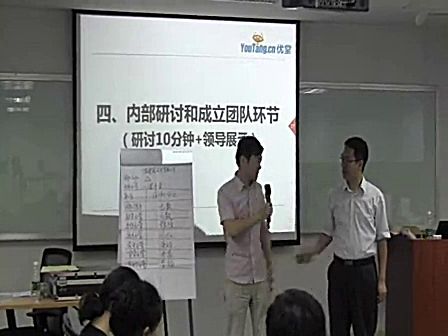 《BEST管理沙盘》乐高玩具模拟企业战略娱乐也能透彻分析领导管理...