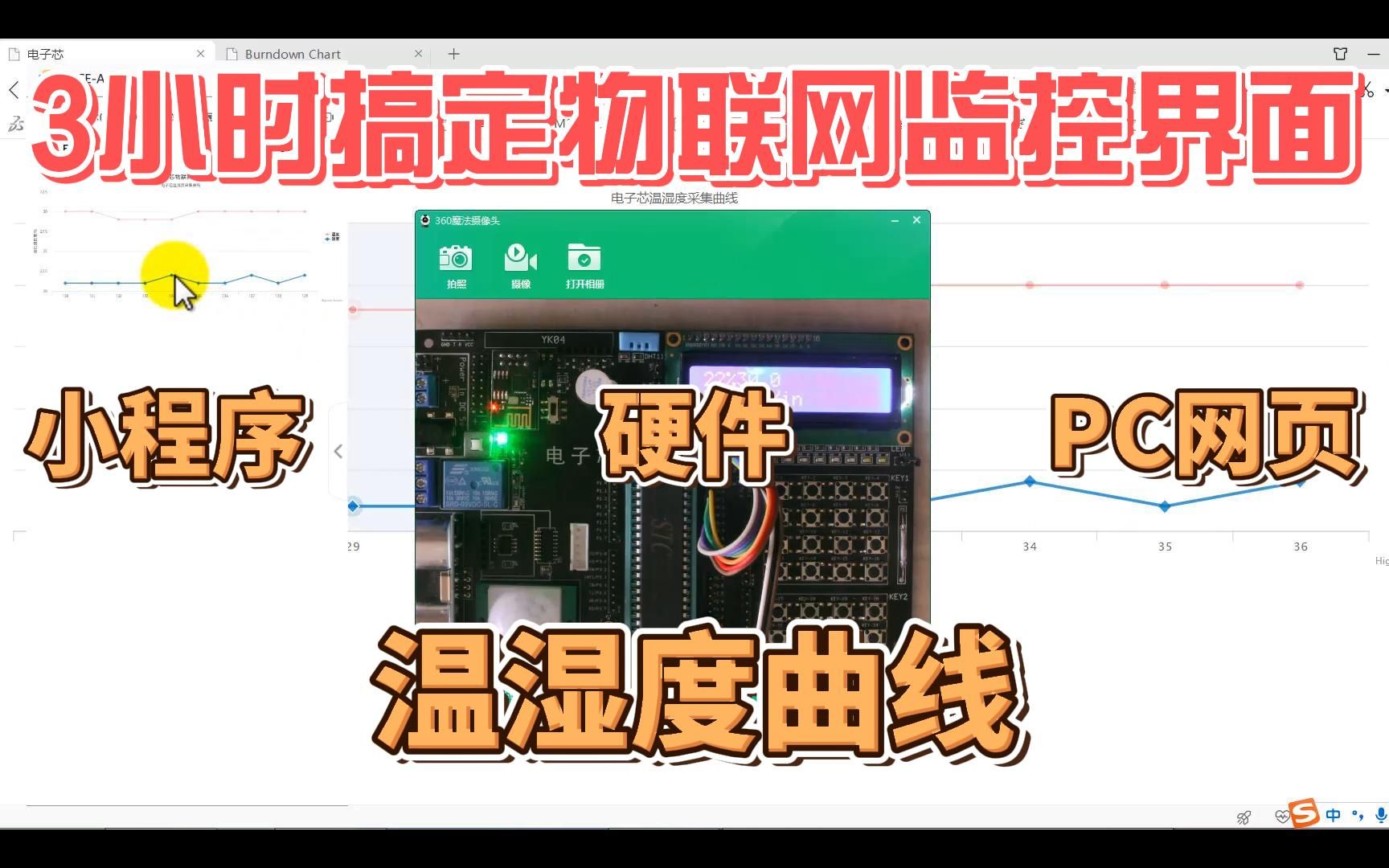 远程物联网温湿度曲线监控图 3小时快速搞定物联网监控网页+小程序...