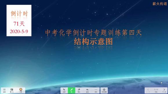 中考化学倒计时训练第四天(结构示意图)