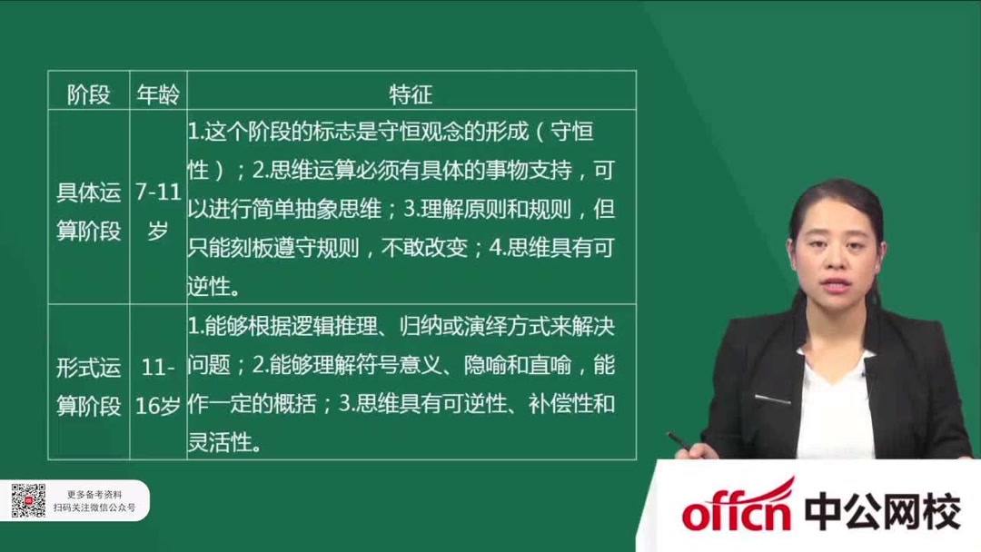 教师资格考试-中学生学习心理-中学生心理辅导