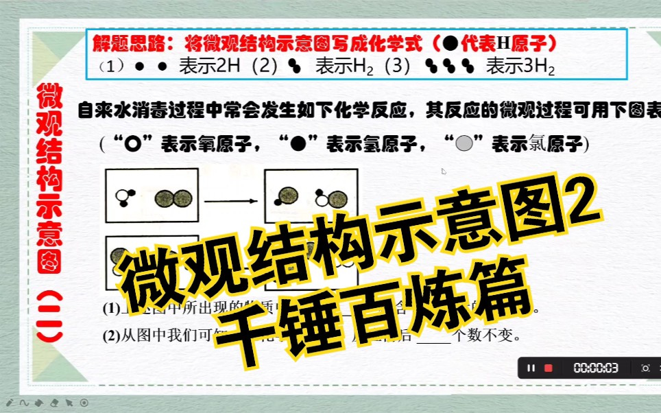 初三化学微观结构示意图