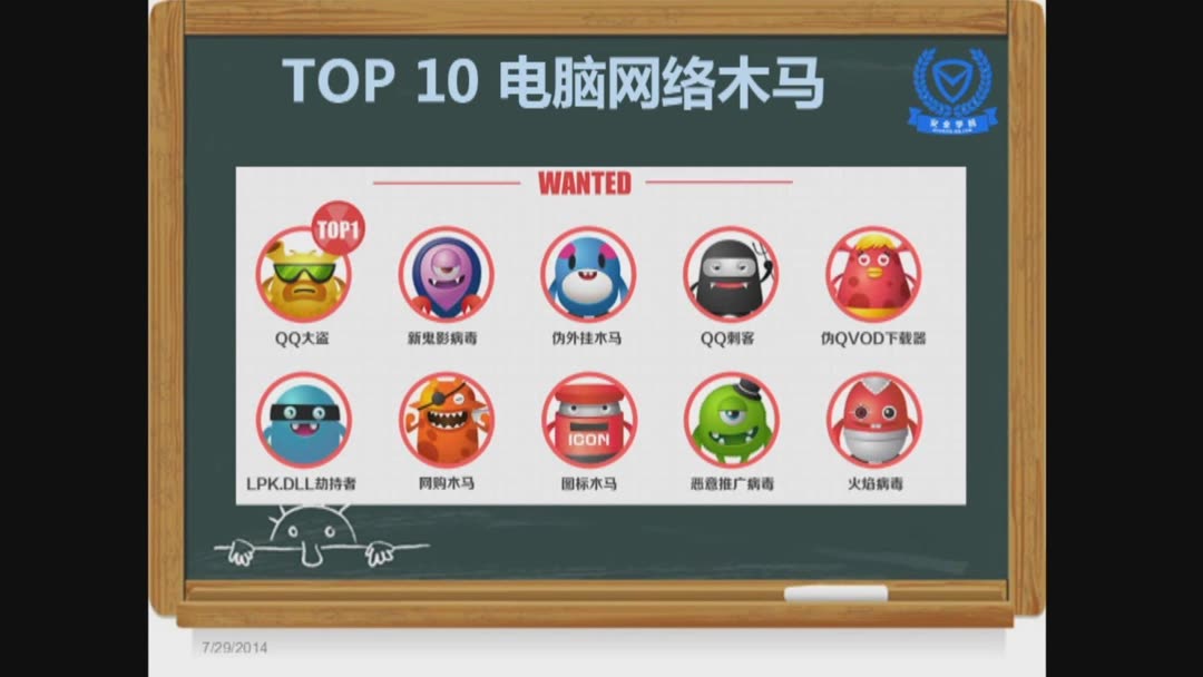 腾讯电脑管家安全学院第七课:萌妹子告诉你网络究竟安全不安全
