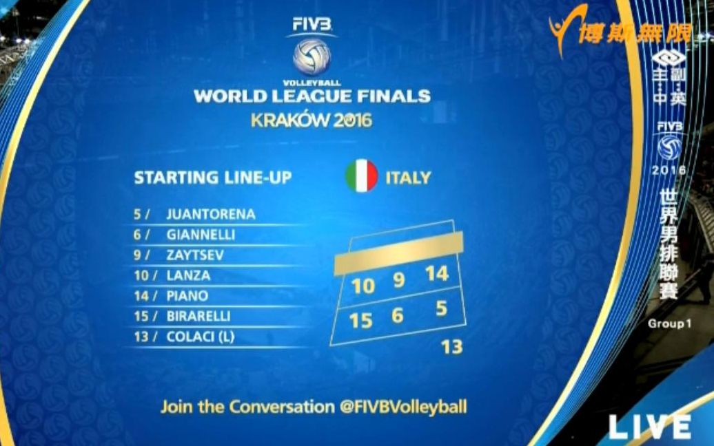 2016年世界男排联赛 季军赛 意大利vs法国