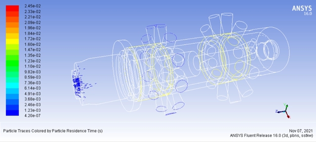 ANSYS中fluent流体仿真,比例减压阀,DPM模型,粒子轨迹动画