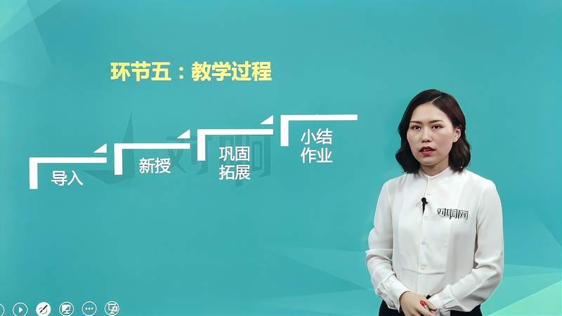 对啊网《初中模板课》中学音乐——教案书写流程-2