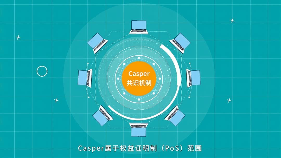 ETH2.0如何解决PoS机制本身存在的"无利害攻击"问题?