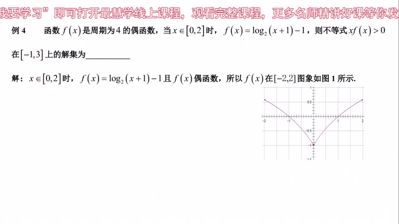 妙解函数的周期性、对称性