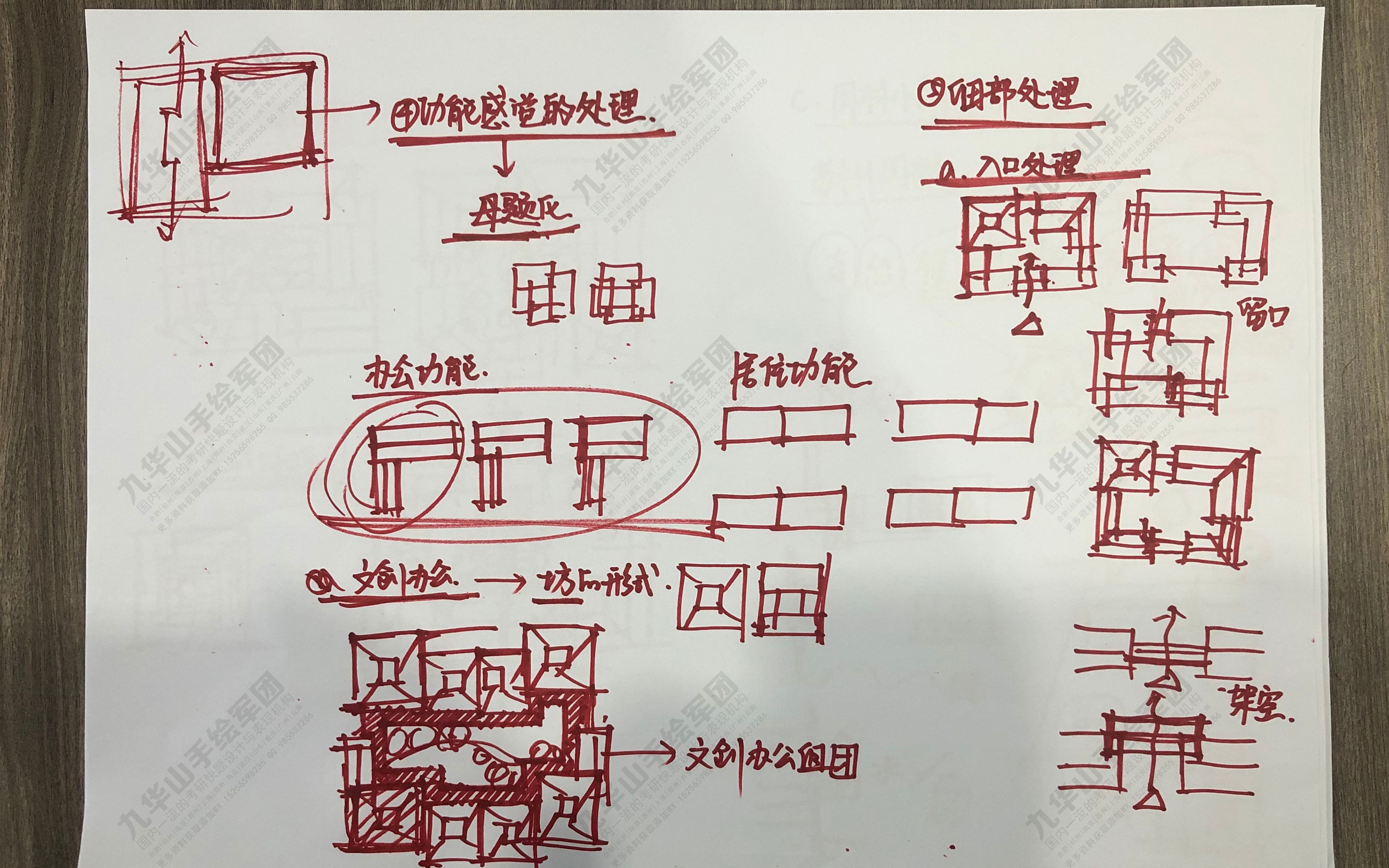 城市规划快题-快题中古建筑的画法建筑形式组团方法东南21届快题140...