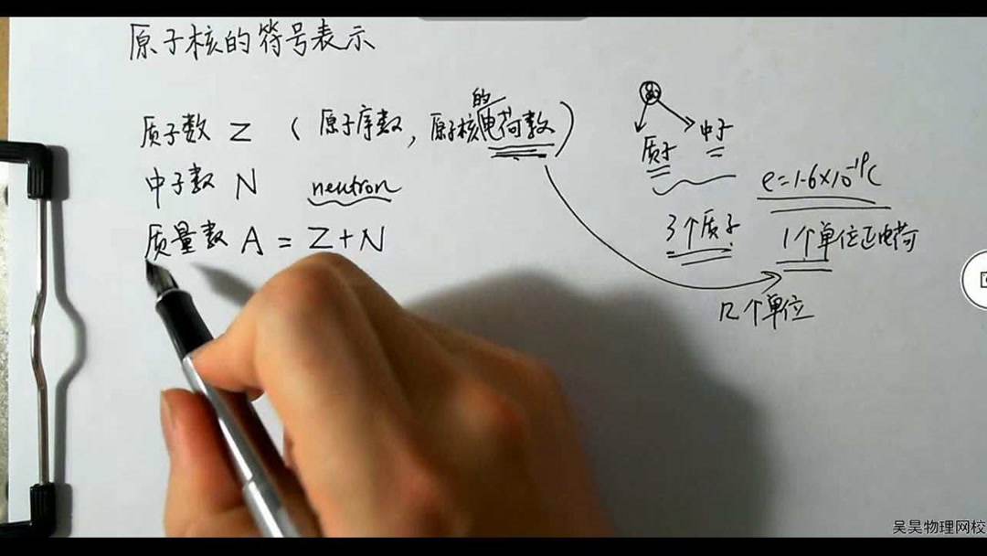 原子核的符号表示