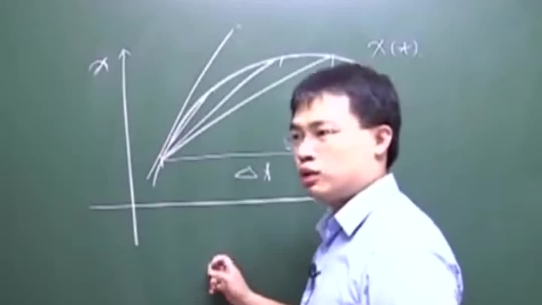 10分钟 教会你 高等数学 微积分