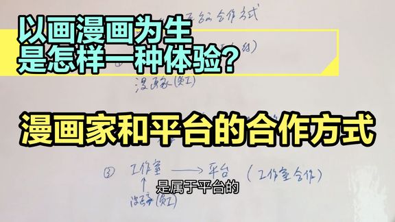 【以画漫画为生是怎样一种体验?】漫画家和平台的合作方式