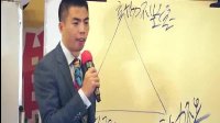 苏引华老师在第37届《总裁商业思维》课程经典语录, 不看后悔!