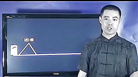 【直销演讲】成功宝典3梦想、目标、计划 标清.flv