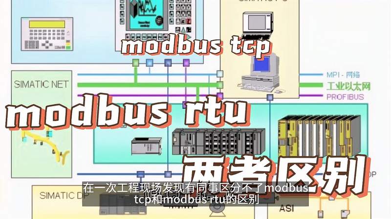一文看懂modbus tcp 和modbus rtu通讯