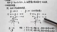 八年级数学 初二数学《一次函数》一次函数 学习视频2 初二下册数学
