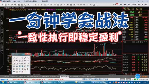 一分钟能学会的三均线战法!一致性执行的好,确保你持续稳定盈利