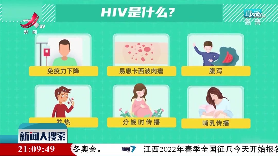 什么是艾滋病?艾滋病是怎么传播的