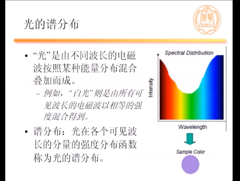 ...+ 计算机图形学03 - 颜色模型、光照模型、冯模型 + 清华大学 + 共28...