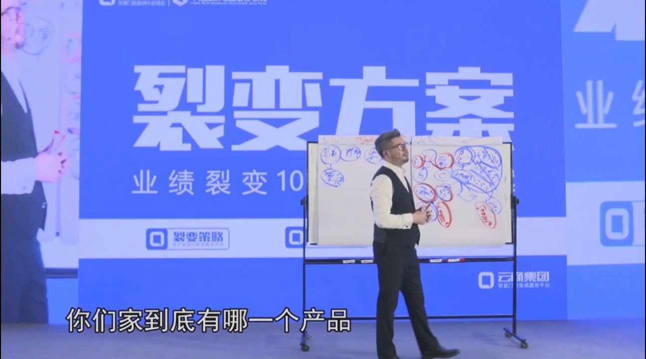 13.什么是门店最好的引流产品