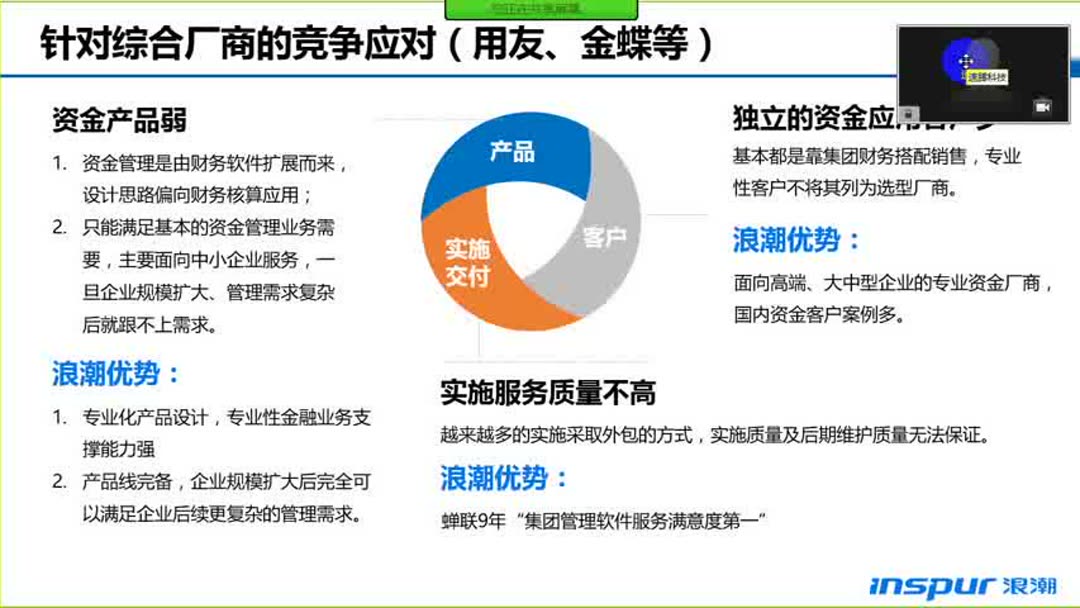 浪潮ERP-GS-营销-1期-GS资金管理营销培训-20170525