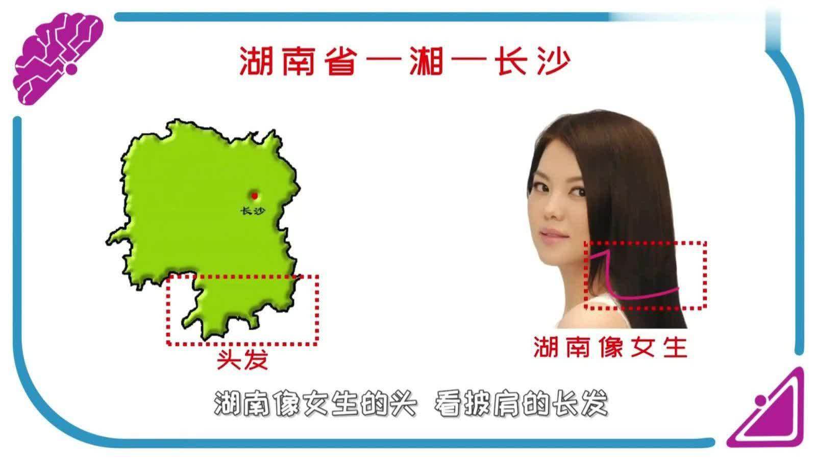 形象记忆、省级行政区划记忆、中部和西部(3.5分)