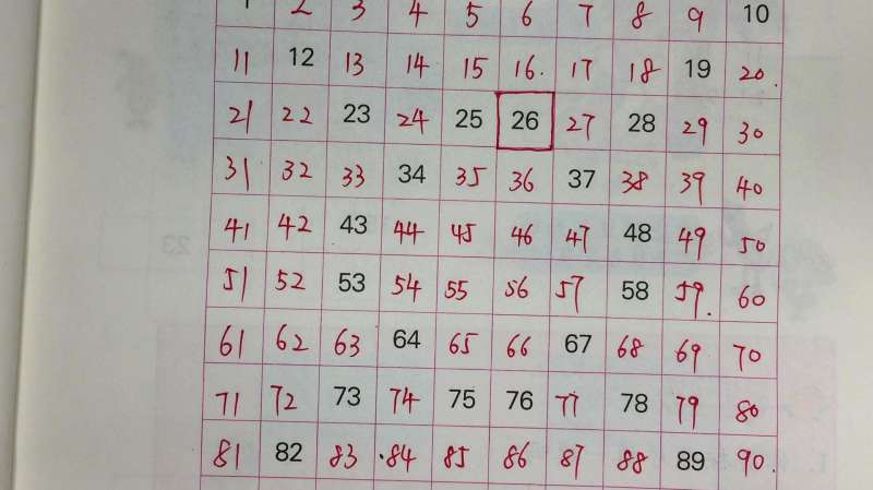 一年级数学下册20 苏教版 数的顺序 P29