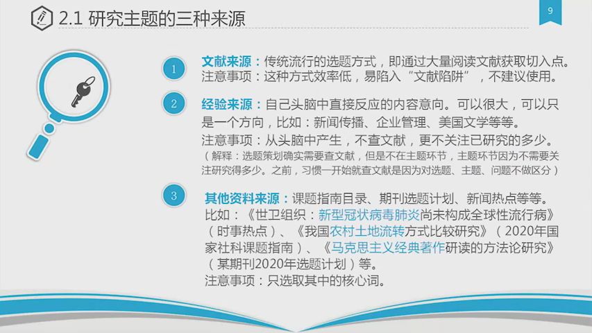 研究主题的三种来源