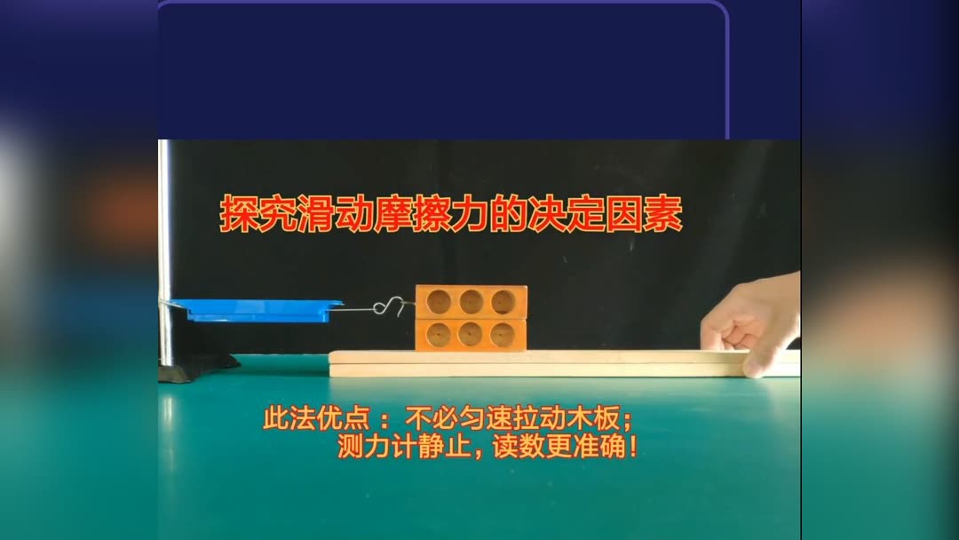 中考物理常考实验之一! “探究滑动摩擦力的影响因素”