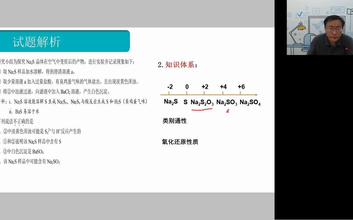 2022高考系列远程教研活动!助力高三师生复习备考!9化学