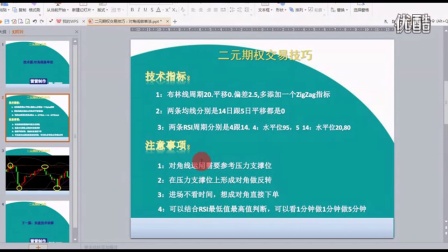 二元期权MT4分析软件操作教程
