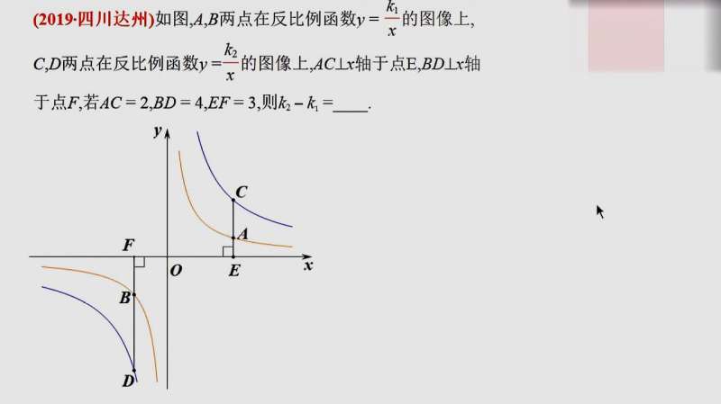 2019中考:求两个反比例函数系数差,找出差的几何意义,再列方程