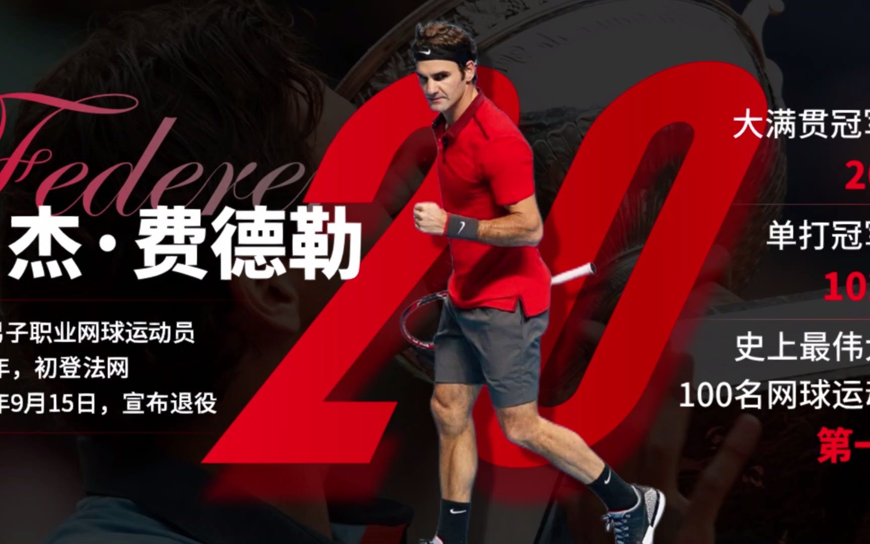 PPT人物介绍模板:20个大满贯冠军的费德勒
