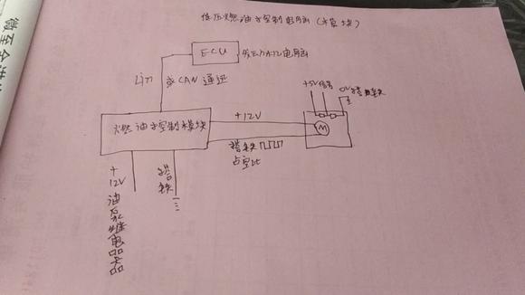 高压共轨,低压油泵控制模块原理讲解
