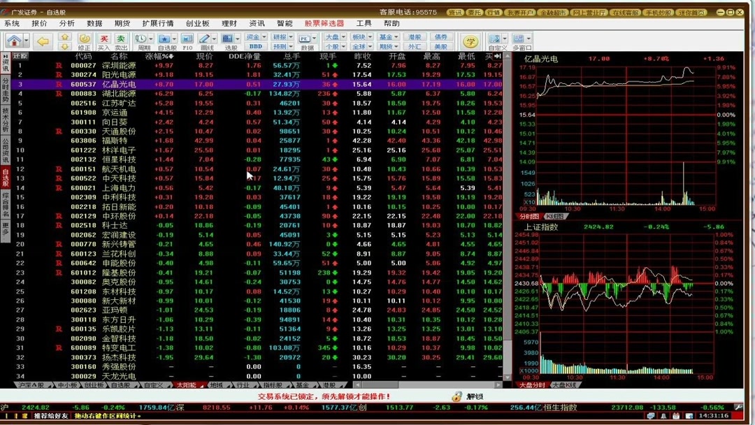 股票技术分析-抓涨停-股票软件下载