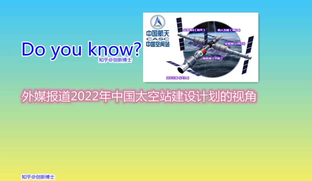 外媒报道2022年中国太空站建设计划的视角