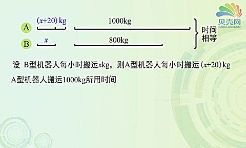 教学视频:1.5 可化为一元一次方程的分式方程-2(湘教版数学八上)