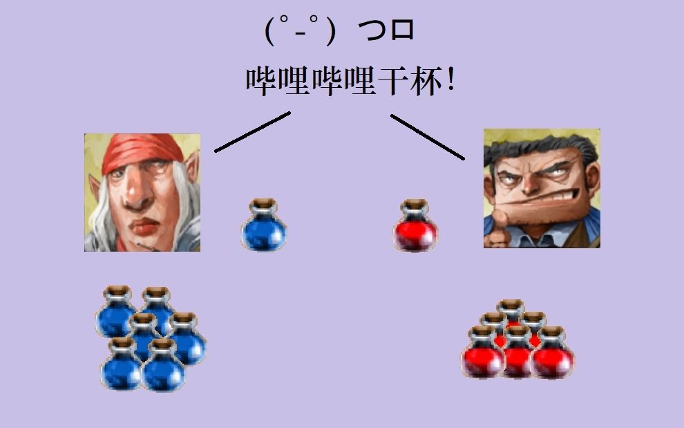 【威廉管家的桌面地下城】地精谜题+半身人谜题