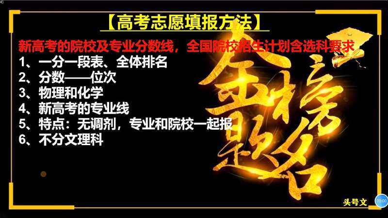 新高考的院校及专业分数线,全国院校招生计划含选科要求