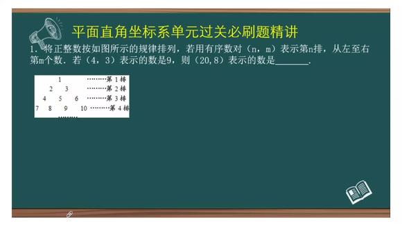 七下数学 单元过关必刷题30题:第七章 平面直角坐标系