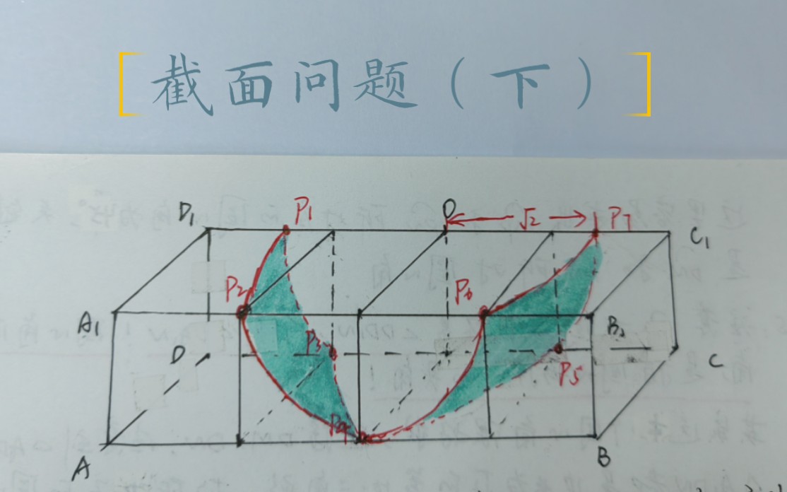 立体几何1-3:截面问题(下)